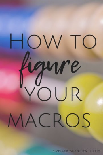 How to Figure Your Macros -Simply Abundant Health Simply Abundant Health
