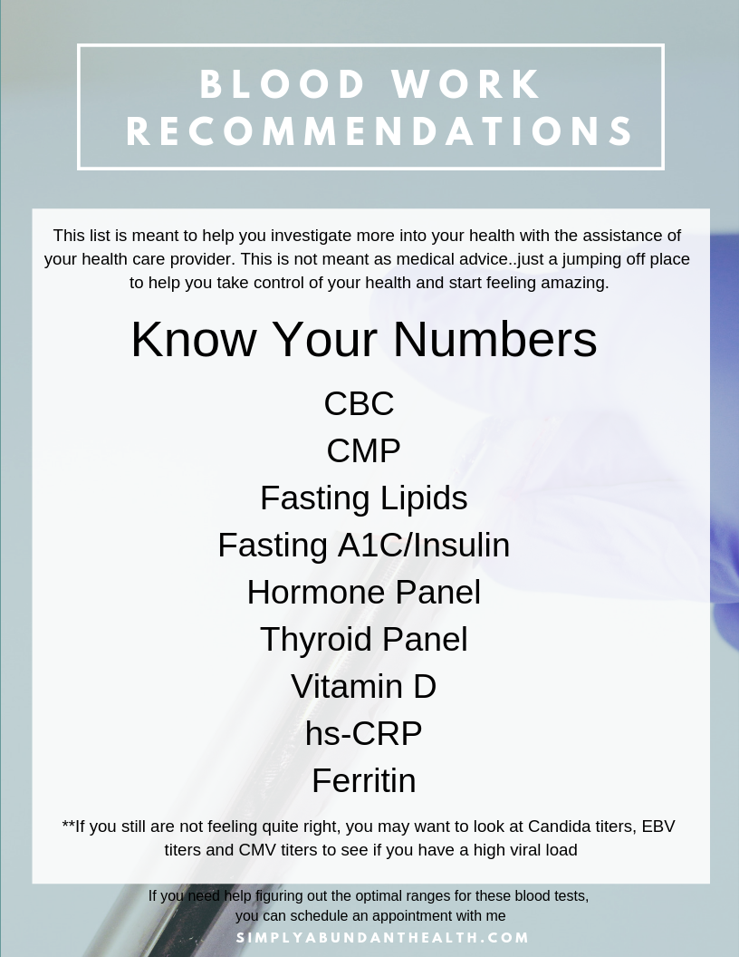 What Blood Tests Should I Get? -Simply Abundant Health Simply Abundant ...